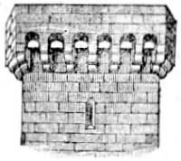 What does machicolated mean? | Publication Coach